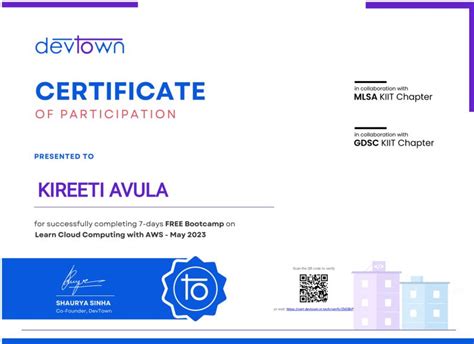Kireeti Avula On Linkedin Awscertificate