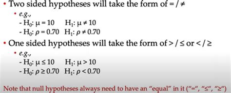 Hypothesis Testing Flashcards Quizlet