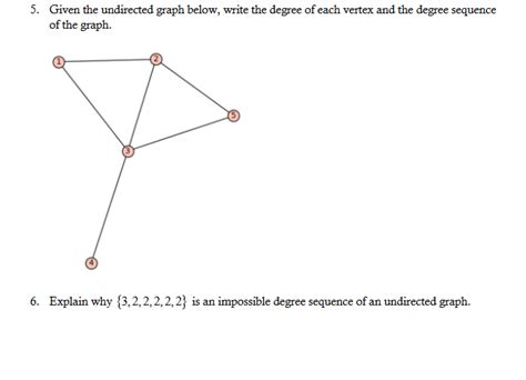 Solved 5 Given The Undirected Graph Below Write The Degree