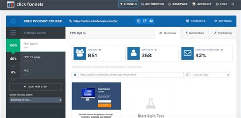 Best Practices For A Compelling Saas Content Strategy Framework