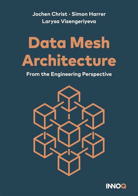 Data Mesh Architecture Innoq