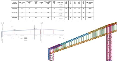 Ideate Solutions Autodesk Revit Structure Variable Rebar Distribution