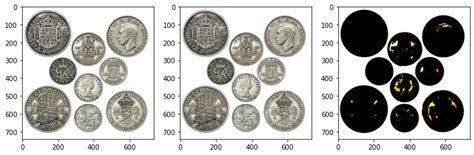 Opencv Thresholding In Python With Cv2threshold Plato Data Intelligence