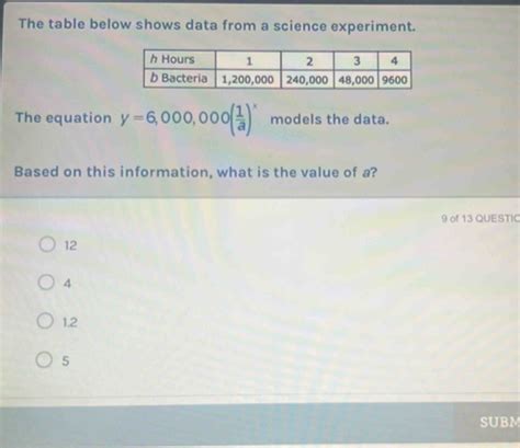 solved the table below shows data from a science experiment the