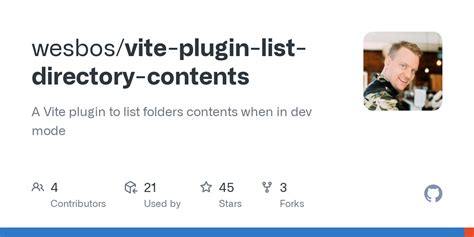 Github Wesbos Vite Plugin List Directory Contents A Vite Plugin To List Folders Contents When