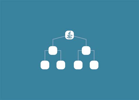 Data Structures In Java ZyBooks