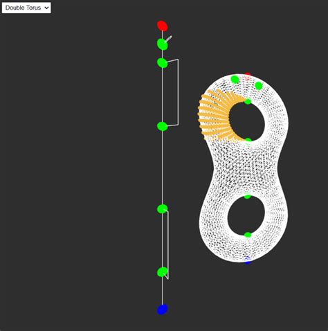 Github Dragonglass101reeb Graph Visualization