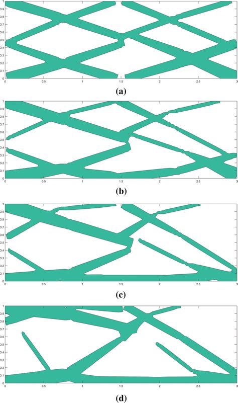 partial intermediate simulation steps a d of the 2 section components