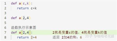 20分钟学会 Python 编程 知乎