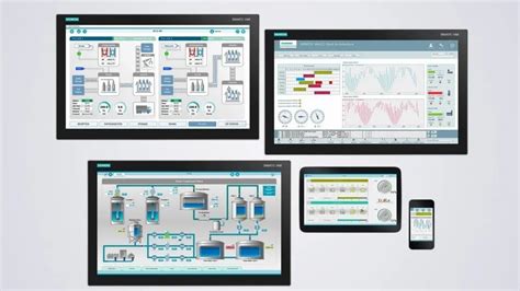 Siemens Wincc Scada For Industrial At Best Price In Vadodara Id