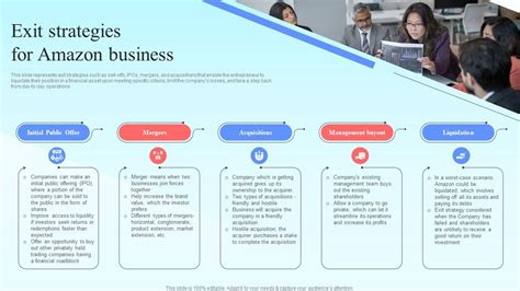 Exit Strategies For Amazon Business Online Marketplace BP SS PPT Slide