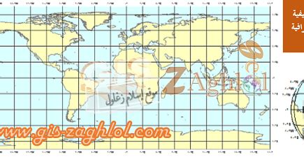 أنواع نظم الاحداثيات وكيفية تحويل الاحداثيات الجغرافية