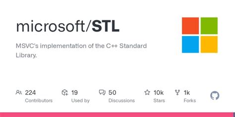 Serdar Şemen Schemen On Linkedin Github Microsoftstl Msvcs