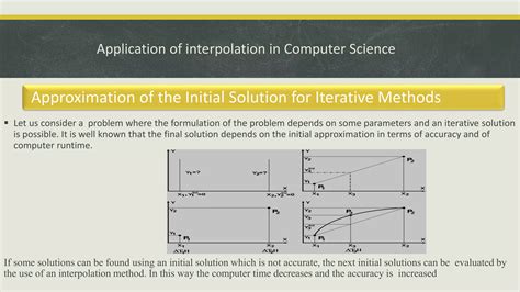 Interpolation And Its Application Ppt