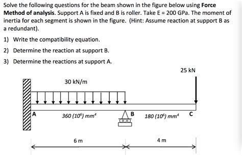solved using force method of analysis to find out reaction