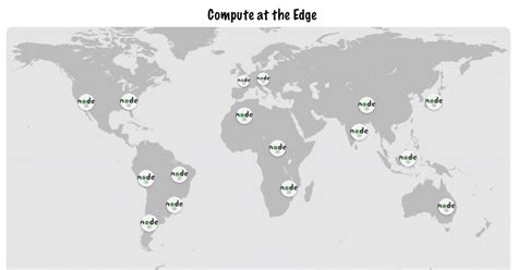 Make You App Faster With Edge Computing Antoine Brossault