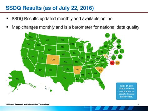 Federal Programs Fmcsa Ppt Download