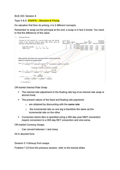 Derivative Securities Lesson 2 Bus 333 Session 4 Topic 5 And 6 Swaps Structure And Pricing