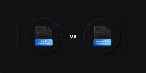 Root Certificates Root Vs Intermediate Certificates