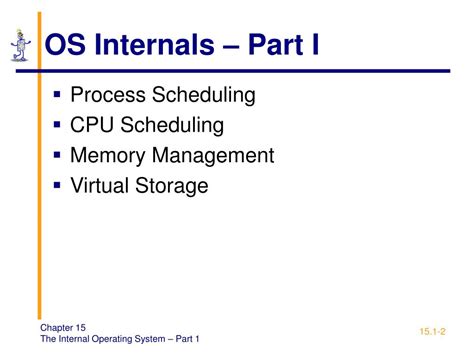 Ppt Chapter 15 Part 1 The Internal Operating System Powerpoint Presentation Id 5125805