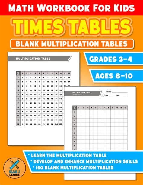Multiplication Blank Table Printable Times Tables Worksheets