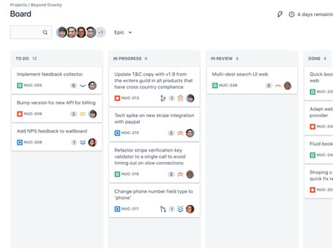 Agile Project Management Experience Upwork