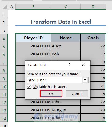 Transform Data In Excel A Visual Guide ExcelDemy