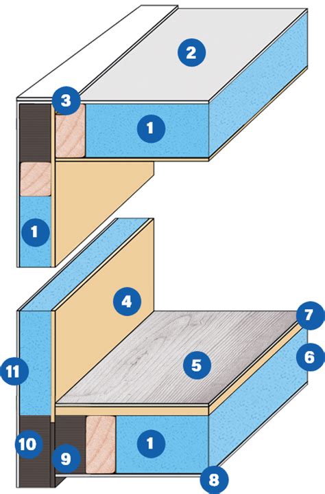 Irp Structure Caravelair