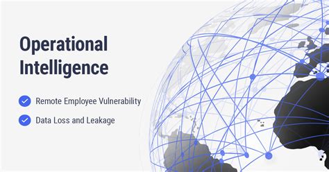 Operational Intelligence When You Need Short Term Peace Of Mind