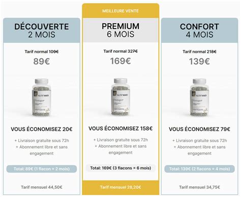 Protagen8 Review Real Results Or Dangerous Side Effects Risk