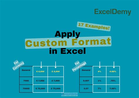 Cell Format In Excel Formula