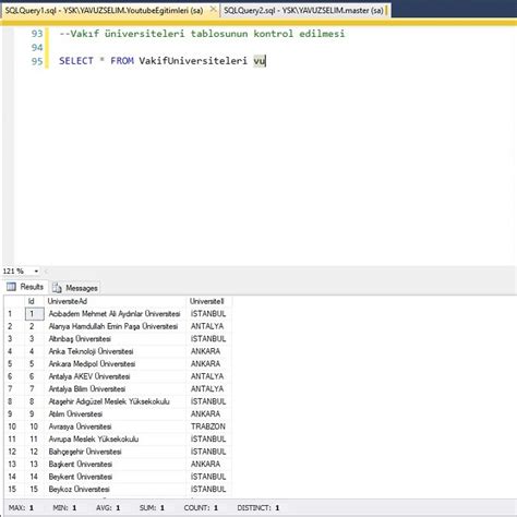 Sql Serverda Vakıf Üniversiteleri Tablosu Sql Server Eğitimleri
