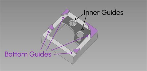 Pumpkin Patch Pcb Cosmos Keyboard Generator