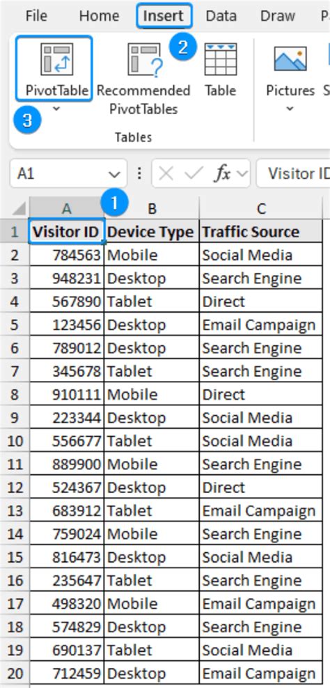 How To Make A Contingency Table Crosstabs In Excel Excel Insider