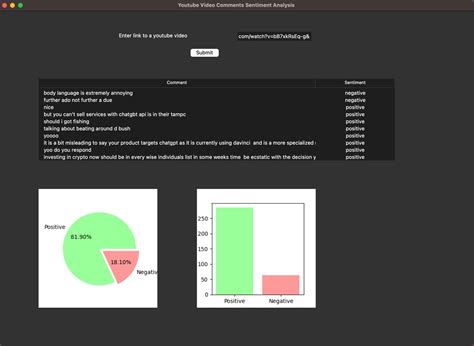 Github Anorangefalconcommen Sense Comment Sentiment Analyser