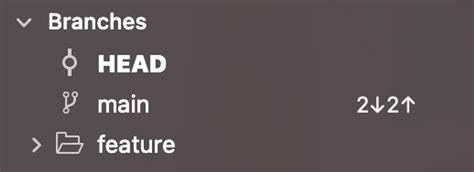 Fork 앱으로 Git 쓰는 법