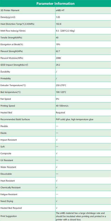 Eabs Ht Material Esun3d