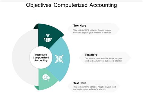 Objectives Computerized Accounting Ppt Powerpoint Presentation Summary