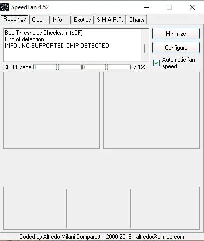 Best CPU Temp Monitor For Windows Sysprobs