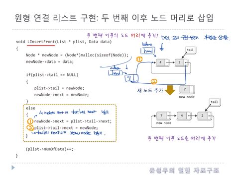 ch5 연결 리스트 linked list 3 1 · seongkyun han s blog