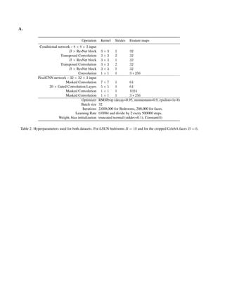 Pixel Recursive Super Resolution Google Brain Pdf