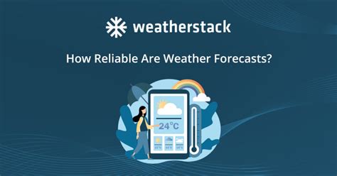 API Archives Weatherstack