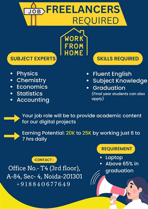 Shubham Tripathi Posted On Linkedin