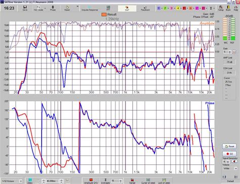 Live Sound Phase Alignment Between Subwoofers Mid High Cabinets The Series Part III Pro