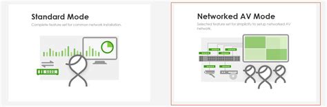 Configuring Zyxel Switch For The Dante Network — Zyxel Community