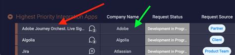 Unable To Retrieve Very First Column Using API Monday Apps Developers Monday Community Forum