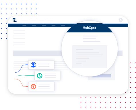 HubSpot NetSuite Integrations SyncSmart