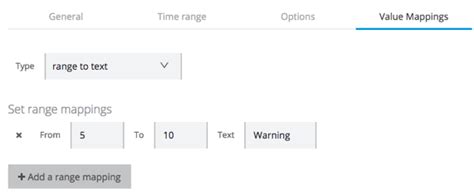 Configuring Singlestats In A Custom Dashboard MuleSoft Documentation