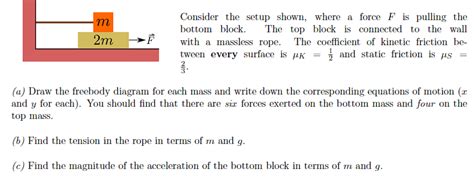 Solved Consider The Setup Shown Where A Force F Is Pulling