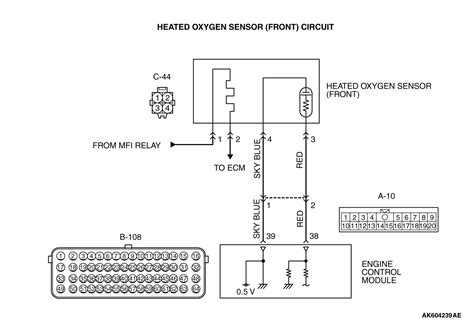 13c Dtc P0131 Heated Oxygen Sensor Circuit Low Voltage